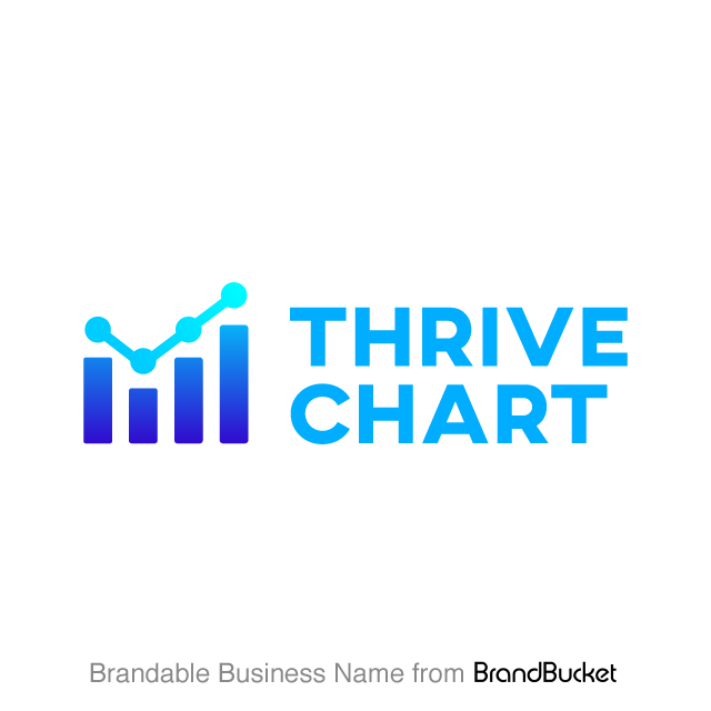 ThriveChart.com is For Sale | BrandBucket